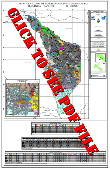 All About Costa Rica Property Tax - GoDutch Realty